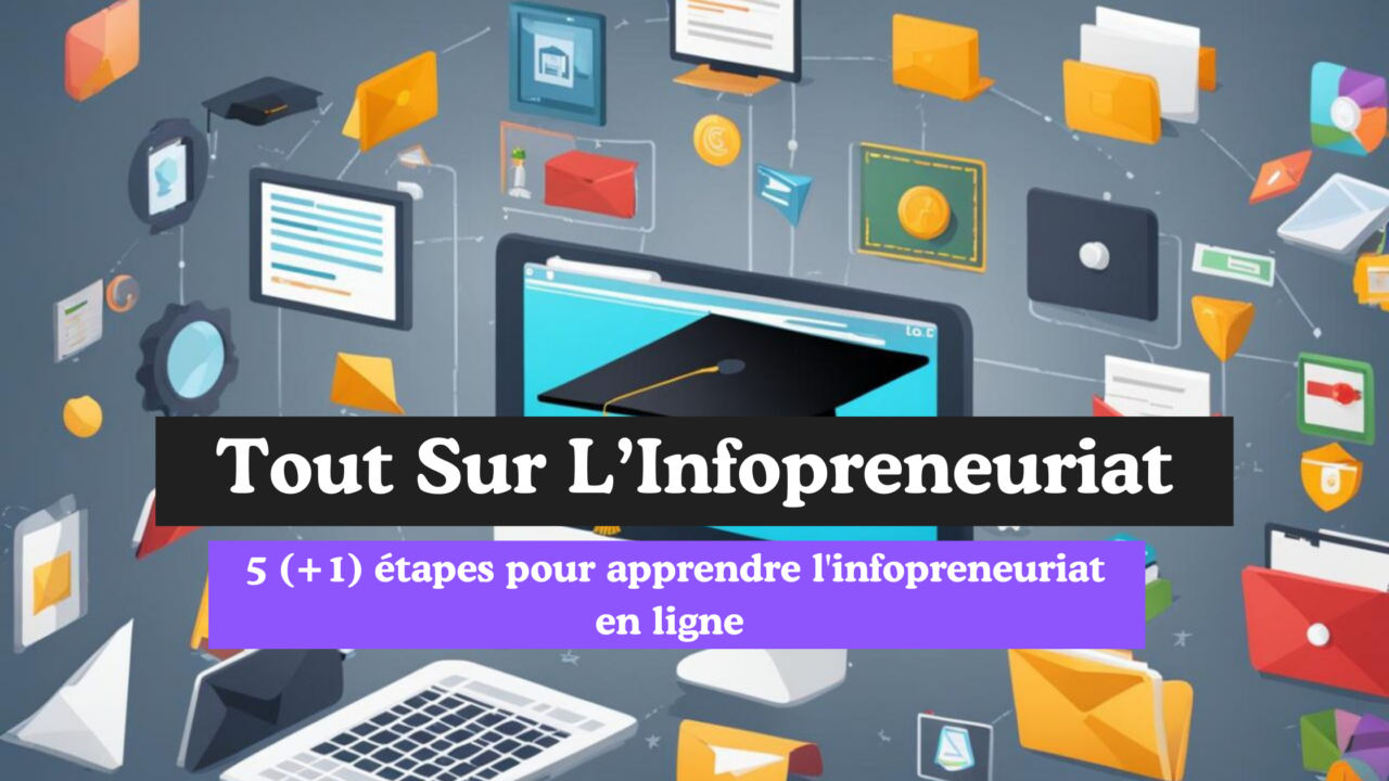 Comment créer et vendre un produit Digital : 6 exemples